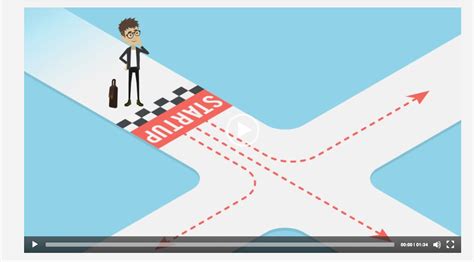 Outplacement Services — Turbo Transitions