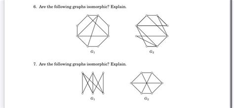 Solved Are The Following Graphs Isomorphic Explain Chegg Com