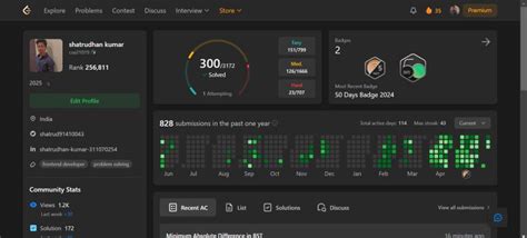 Shatrudhan Kumar On Linkedin Leetcode Codingjourney Problemsolving