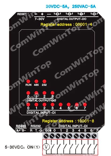 Cwt Mb307p Modbus Tcp Io Module 8di4do Rs485 Rs232