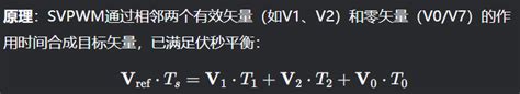 夏远的个人主页——foc学习之svpwm Hexo