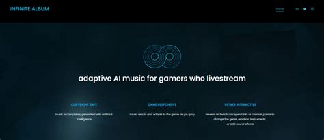 Best Ai Tools For Generating Music Create The Next Beethoven Ngd Blog