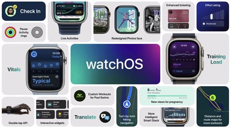 Watchos 11 Live Activities And Suggested Widgets Enhance Smart Stack Applemagazine
