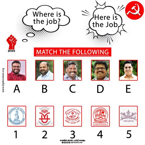 bjp keralam on twitter ജോലി എല്ലാം സഖാക്കളുടെ ഭാര്യമാർക്ക് അനധികൃത