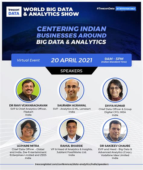 Rahul Bharde On Linkedin Bigdata Datascience Artificialintelligence