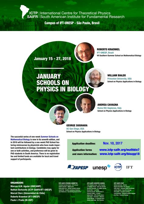 Ictp Saifr School On Physics Applications In Biology