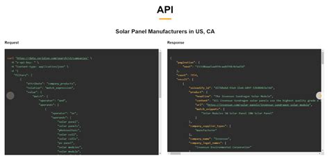 Top 10 Procurement Automation Tools You Need To Know About