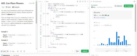 Bharath S On Linkedin Datastructures Algorithms Leetcode75 Code136