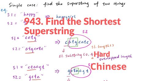 Deprecated Check New Videos Below Leetcode 943 Find The Shortest Superstring Youtube