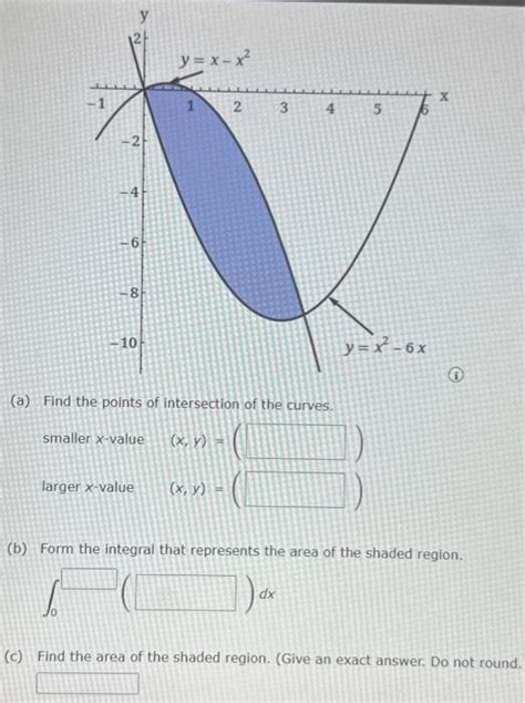 Solved 1 2 4 6 0 8 10 Y Smaller X Value Larger X Value