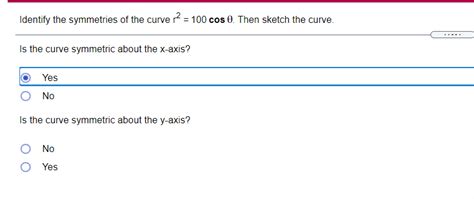 Solved Identify The Symmetries Of The Curve R Cos Chegg