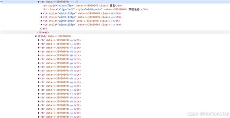 Python爬取软科排名，及总结软科大学爬到空值 Csdn博客