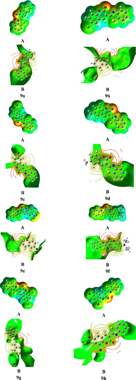 Molecular Electrostatic Potential A And Contours Electrostatic Download Scientific Diagram