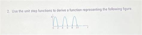 Solved Use The Unit Step Functions To Derive A Function Chegg Com