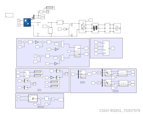两级式光伏并网逆变器，dcdc环节采用boost电路，通过增量电导法实现光伏最大功率跟踪mppt csdn博客