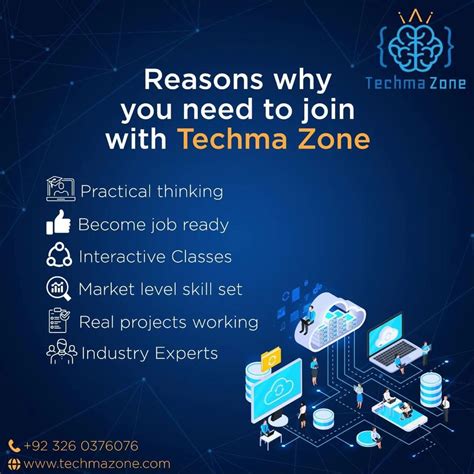 Techma Zone On Linkedin Datasciencetraining Datascience