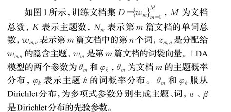 结合lda与word2vec的文本语义增强方法 参考网
