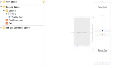 Ios Enable Tabbar Item In View Controller From Another In Swift