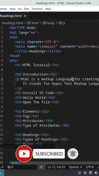 Html 4 Paragraph Preformatted Text And Line Break Html Html5