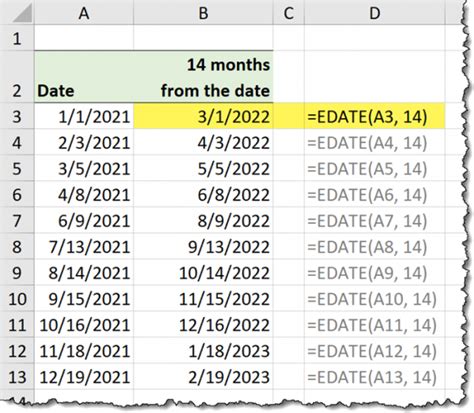 Excel Functions For Accounting Xelplus Leila Gharani