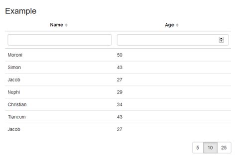 Filtering With Multiple Filters Issue Hjalmers Angular Generic Table Github