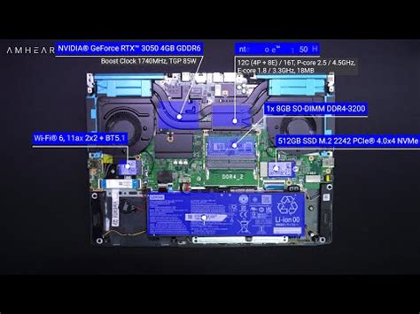 Lenovo IdeaPad Gaming 3 15IAH7 купити ноутбук ціни відгуки характеристики вартість в