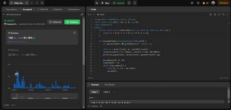 Harpreet Singh On Linkedin Dbms Kaggle Leetcode Gemini Notebook Database Dailyproblem