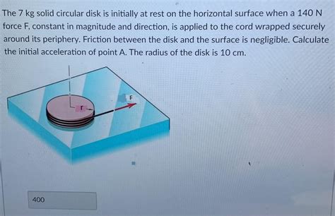Solved The Kg Solid Circular Disk Is Initially At Rest On Chegg