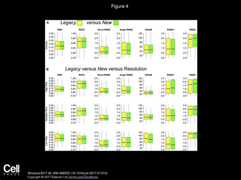 Volume 25 Issue 3 Pages March 2017 Ppt Download