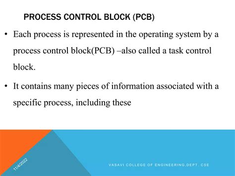 VCE Process UNIT Pptx Operating Systems Computer Software And Applications