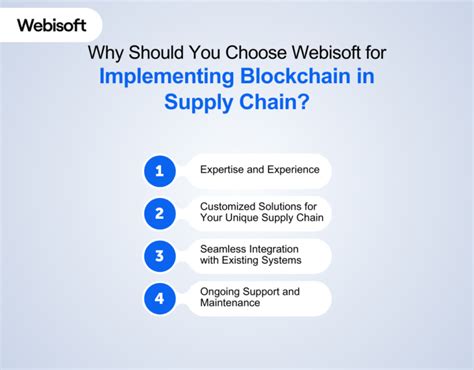 Blockchain for Supply Chain: Benefits and Use Cases