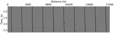 The Training Ei Traces Overlaid On The Zero Offset Seismic Section
