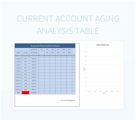 Free Accounts Receivable Templates For Google Sheets And Microsoft Excel Slidesdocs