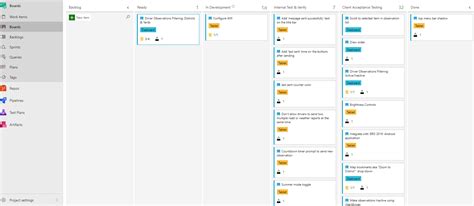 Bugs Are Managed With Tasks Option In Vsts Azure Devops Boards Not Working Stack Overflow