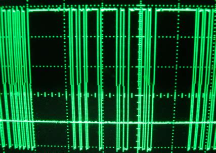 Pulse Width Exceptions Download Scientific Diagram