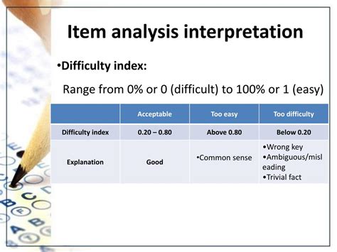 Ppt Test Item Quality Powerpoint Presentation Free Download Id1788751
