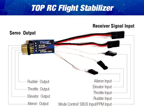 Flight Controller Shenzhen Top Rc Hobby Co Ltd
