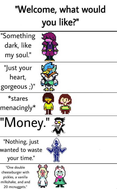 Temmie Wants To Be On Japanese Game Show Artofit