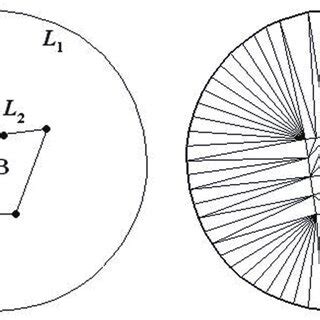 PDF An Automatic Method For Complete Triangular Mesh Conversion Into Quadrilateral Mesh For