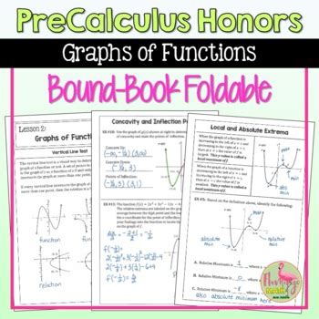 Graphs Of Functions Foldable PreCalculus Unit By Jean Adams
