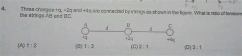 three charges 9 2q and 4q are connected by strings as shown in the