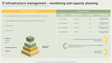 Q247 Streamlining It Infrastructure Playbook It Infrastructure