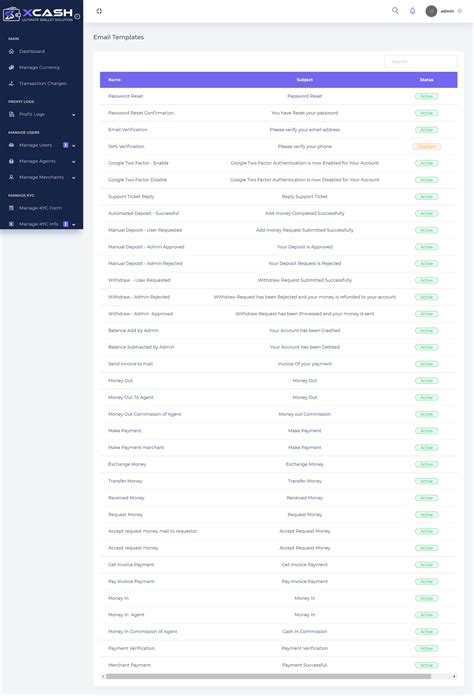 Xcash Ultimate Wallet Solution By Viserlab Codecanyon