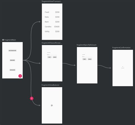 Android How To Go From One Fragment To Another Fragment In Kotlin