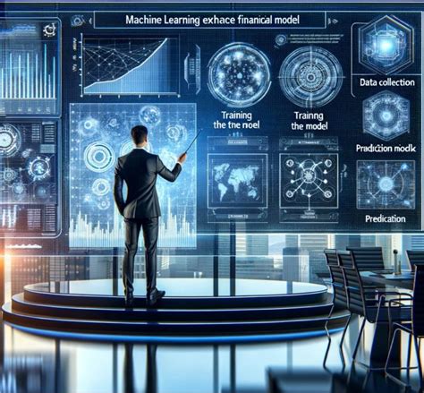 Machinelearning Finance Datascience Financialmodeling Ai Forecasting Fintech Ml Wael