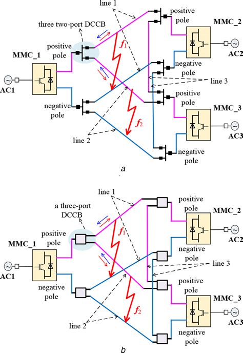 Configuration Of Dccbs In Three‐terminal Mvdc Distribution System A Download Scientific