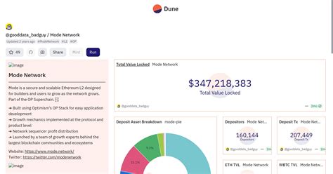Mode Network Mode Network