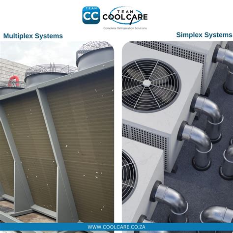 The Decision Between Multiplex Coolcare Refrigeration Facebook