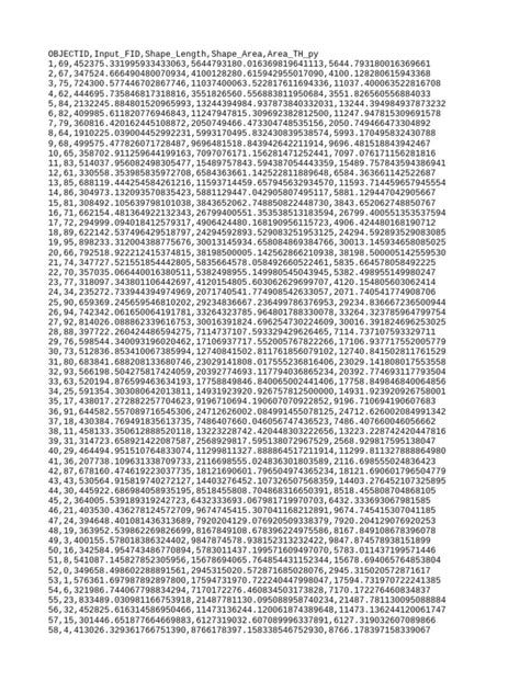 Exportoutput2 Pdf