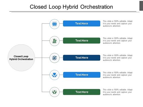 Closed Loop Hybrid Orchestration Ppt Powerpoint Presentation Pictures